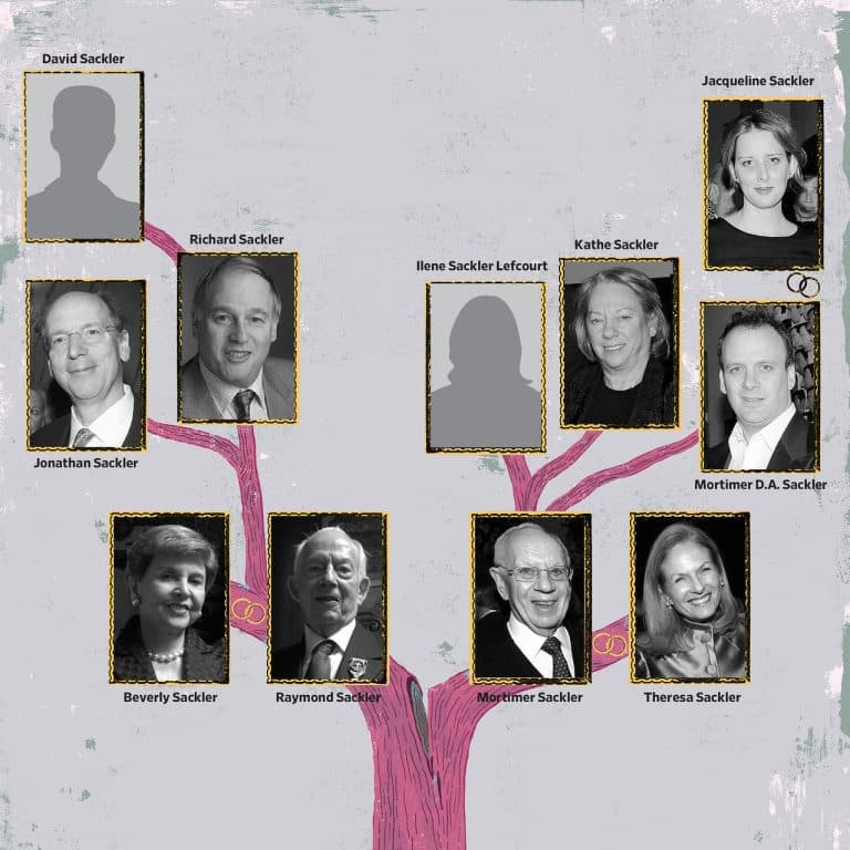 The Untold Truth About The Sackler Family - Billionaire Opioid Empire ...